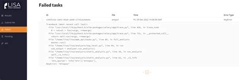 Failed Task · Issue 37 · Danielpoliakovlisa · Github