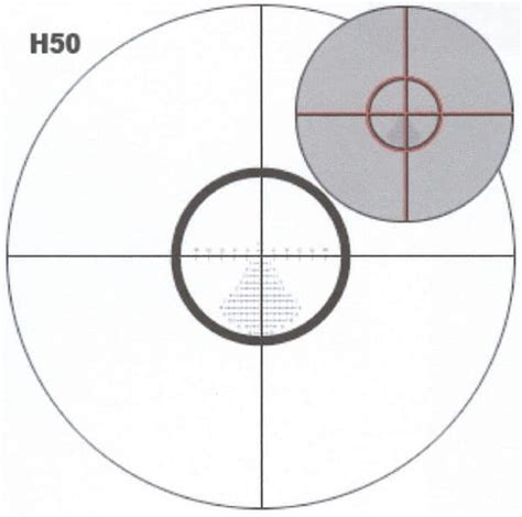 How To Adjust A Rifle Scope Steps Simple Guide OpticsGuides