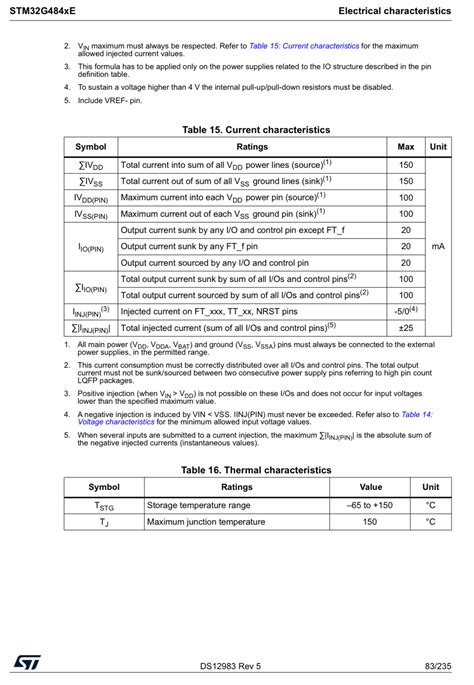 making an stm32 last at 150°c stmicroelectronics community