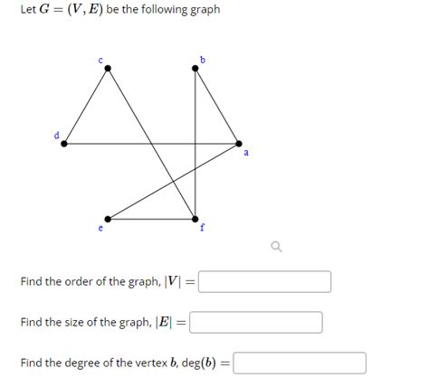 Solved Let Gve ﻿be The Following Graphfind The Order Of