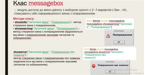 Діалогові вікна у Пайтон Python Презентація Інформатика