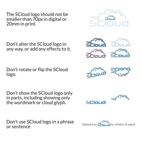SCloud