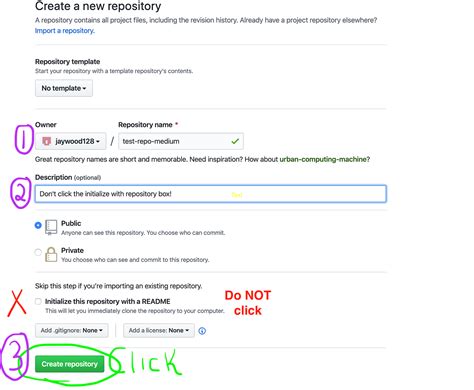 The 5 Crucial Git Commands For Connecting A Pre Existing Project To Github Explained By