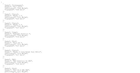 Ev Database Codesandbox
