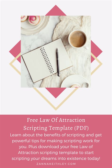 Law Of Attraction Scripting Template Free Pdf Template