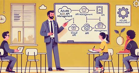A Beginners Guide To Azure Api Management Apim 2025 Azurescribe