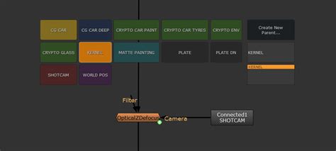 Label Connector Lukas Schwabe