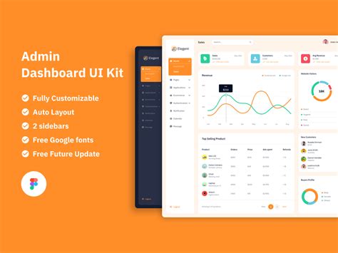Free Admin Dashboard Figma
