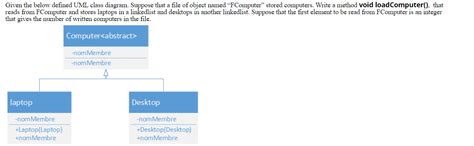 solved given the below defined uml class diagram suppose