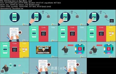新版iOS Swift应用开发项目实战训练营完整视频教程 G 更新 云创源码