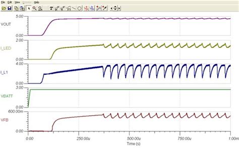 Large Output Ripple In TPS63020 LED Driver Simulation Power Management Forum Power