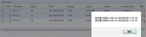 Extjs4 Gridpanel 的几种样式详解extjs Panel 属性 样式 Csdn博客