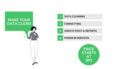 Data Cleaning And Data Analysis By Imsk97 Fiverr