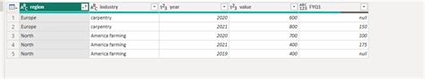 Solved Power Query Help With Finance Microsoft Fabric Community
