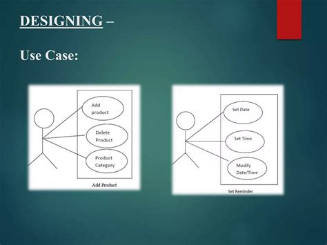 Android App Presentation PPT
