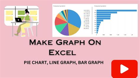 Part 3 How To Make Graph In Excel Ii Excel Par Graph Kaise Banaye