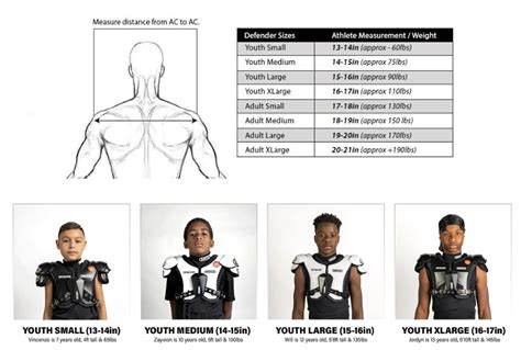 Football Shoulder Pad Sizing How To Measure Battle Sports