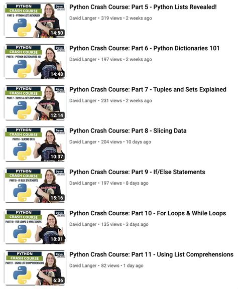 David Langer On Linkedin Python Machinelearning Datascience Analytics Businessanalytics
