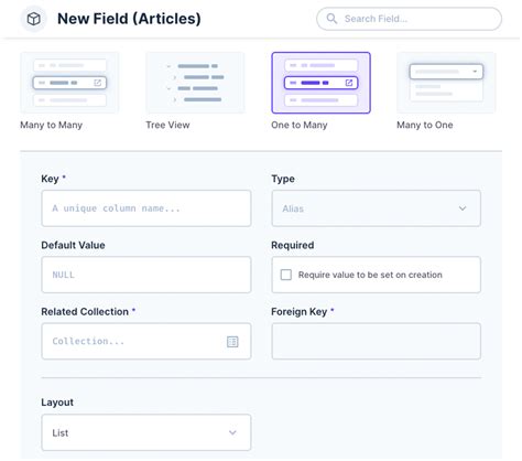5 Types Of Relationships In Your Sql Database And Why They Matter
