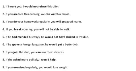 Conditional Clauses Worksheet For Class 7 Ncert Guides Com