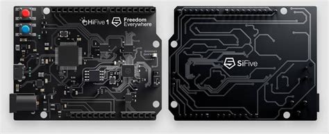 Mit6s081 2020 Lab1 Xv6 And Unix Utilities 知乎