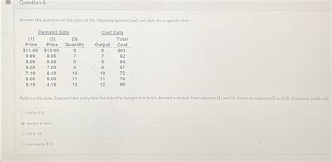 Solved Question 6Answer The Question On The Basis Of The Chegg Com