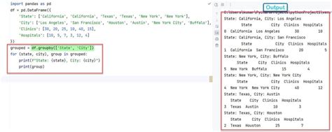 Pandas Groupby Without Aggregation Function In Python 4 Examples
