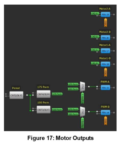 Maze Runner Robot Custom Maker Pro
