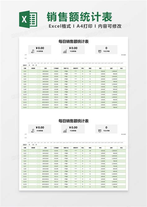 绿色简约每日销售额统计表EXCEL模版模板下载 统计表 图客巴巴