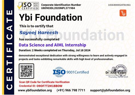 Sayooj Hareesh On Linkedin Datascience Ai Machinelearning