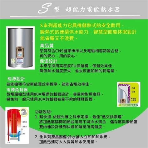 【水電大聯盟 】亞昌 Sh08 V 電能熱水器 多段定時 可調整水溫 電熱水器 8加侖 ☆ 直掛式 加倍熱供應 Yahoo奇摩拍賣