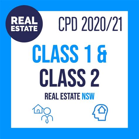 Real Estate Cpd Nsw 202021 Class 1 And Class 2 Connect Skills Institute