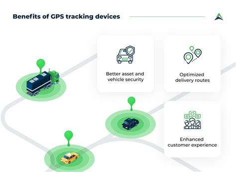 GPS Trackers What It Takes To Create A GPS Tracking System Eastern Peak