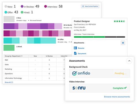 Choose The Best Recruiting Software For 2022 Smartrecruiters