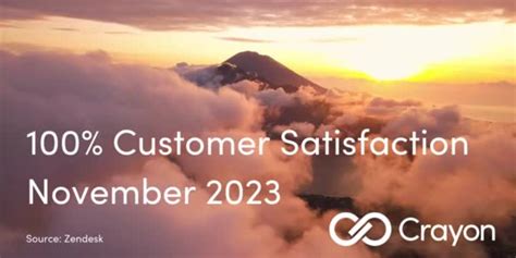 Video Maf Chowdhury On Linkedin Ezbjjeah