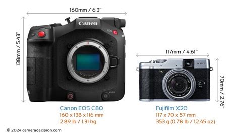 Canon Eos C80 Vs Fujifilm X20 Detailed Comparison