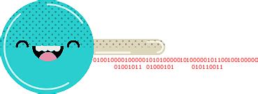 GitHub Ifknot Aes C 17 Implementation Faster Of Kokke S AES C