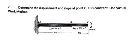 Solved Determine The Displacement And Slope At Point C El Chegg