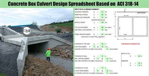Concrete Box Culvert Design