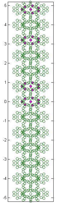 linear mra configuration of four crpas and the corresponding coarray download scientific diagram