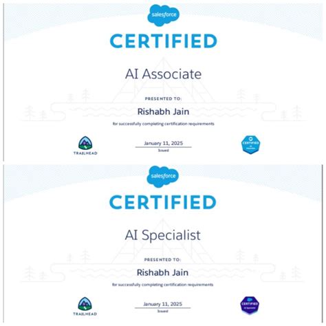 Rishabh Jain On Linkedin Salesforce Ai Salesforcecertified Trailblazer