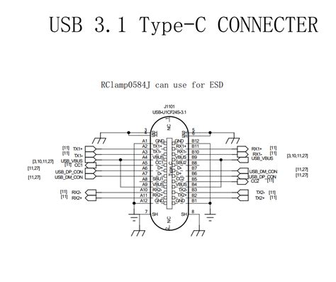HD3SS3220 Currently The 5g Evb Project Uses Hd3ss3220irnht Chip And The OTG Function Is Being