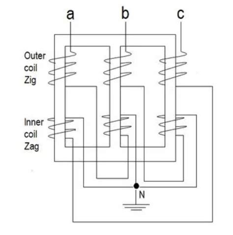 Grounding Transformer Or Earthing Transformer Artofit