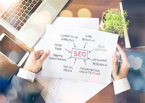 5 Simple Techniques For Seo Search Website Optimization Tips Blog