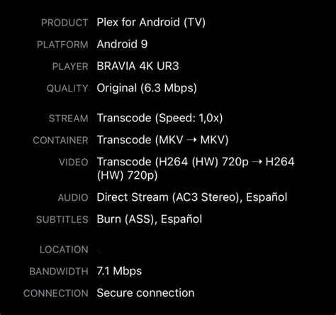 Why Is Plex Transcoding Into The Same Format And Resolution Rplex
