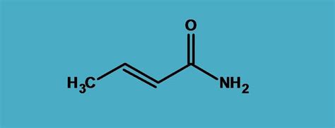 How To Write Iupac Name Practical Examples