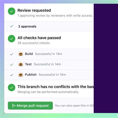 Jawara Gordon On Linkedin Opensource Technicalinterview Github