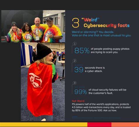 Stephen Moreland On Linkedin F5partnership Cybersecurity Aforcefor Thankyou