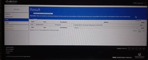 Ritik Agarwal On Linkedin Tcs Codevita 24 Comments