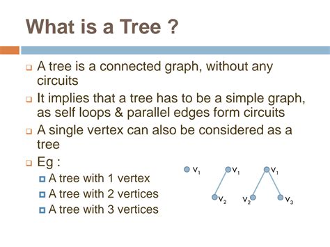 SOLUTION Ktu S Graph Theory Module Complete Notes Studypool
